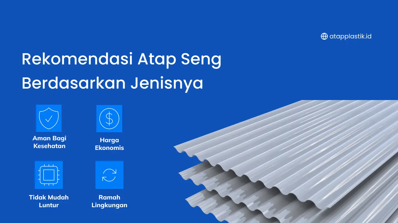 Daftar Harga Atap Seng Berdasarkan Jenisnya - Atap Plastik